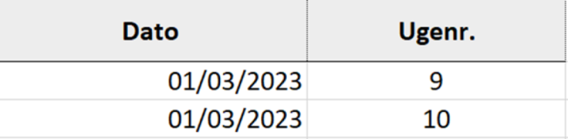 Sådan finder du ugenummer i Excel med UGE.NR-funktionen