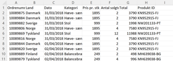 Sådan åbner du CSV filer i Excel trin for trin