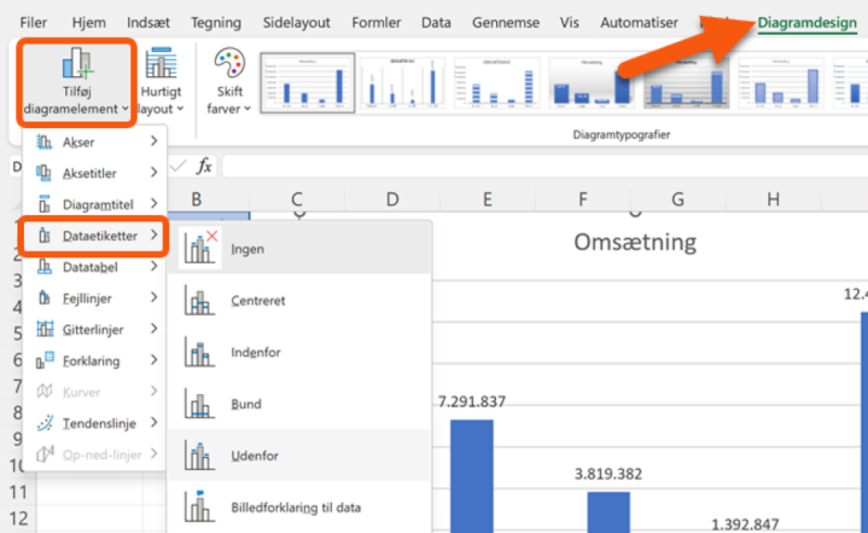 Indsæt diagrammer i Excel - og tilpas dem nemt og hurtigt