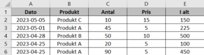 Sådan bruger du en tabel i Excel trin for trin