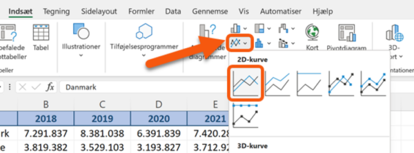 Indsæt diagrammer i Excel - og tilpas dem nemt og hurtigt