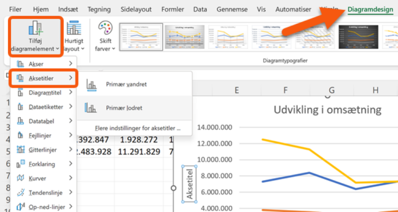 Indsæt diagrammer i Excel - og tilpas dem nemt og hurtigt