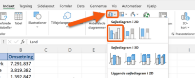 Indsæt diagrammer i Excel - og tilpas dem nemt og hurtigt